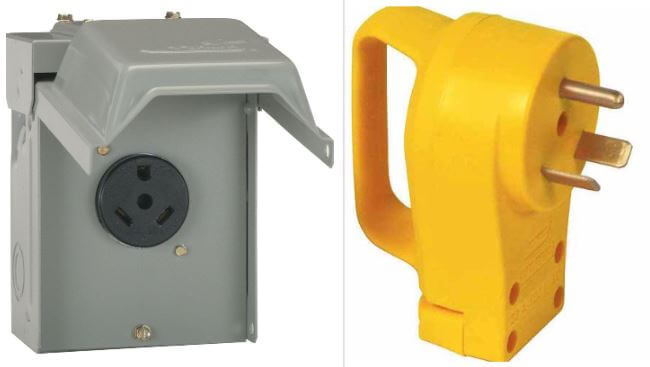 How to Properly Wire a 30 Amp RV Outlet - CampingComfortably